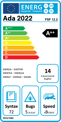 Ada Forge - Open Source Ada Code and Tools for programming in Ada language